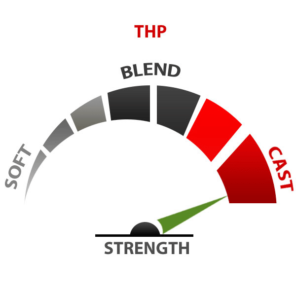 THP, Wrist Wraps : Titan Australia