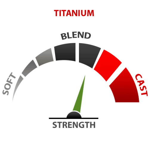 Titanium™, Wrist Wraps - Titan Australia