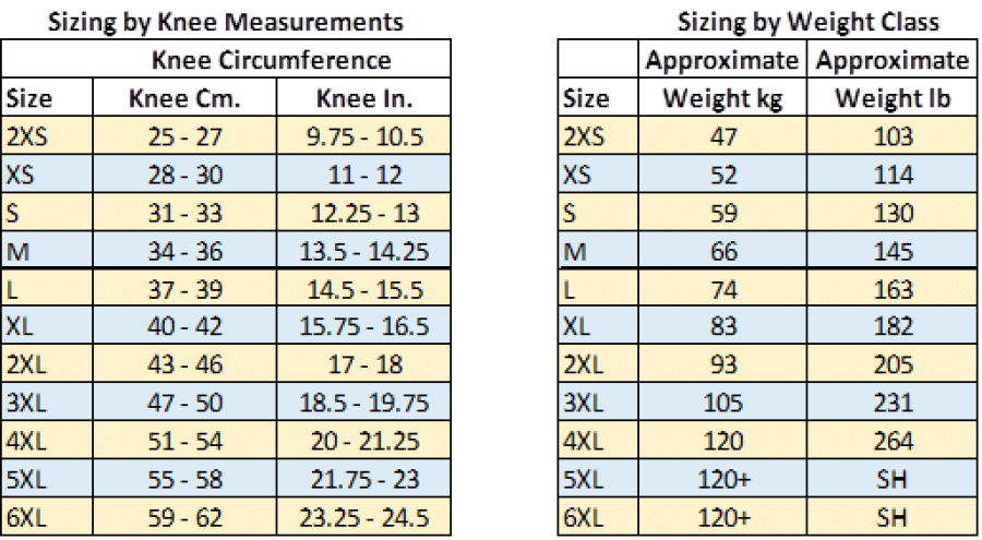 TKS Titan Knee Sleeves [2025 Refresh] - Titan Australia Knee Sleeves